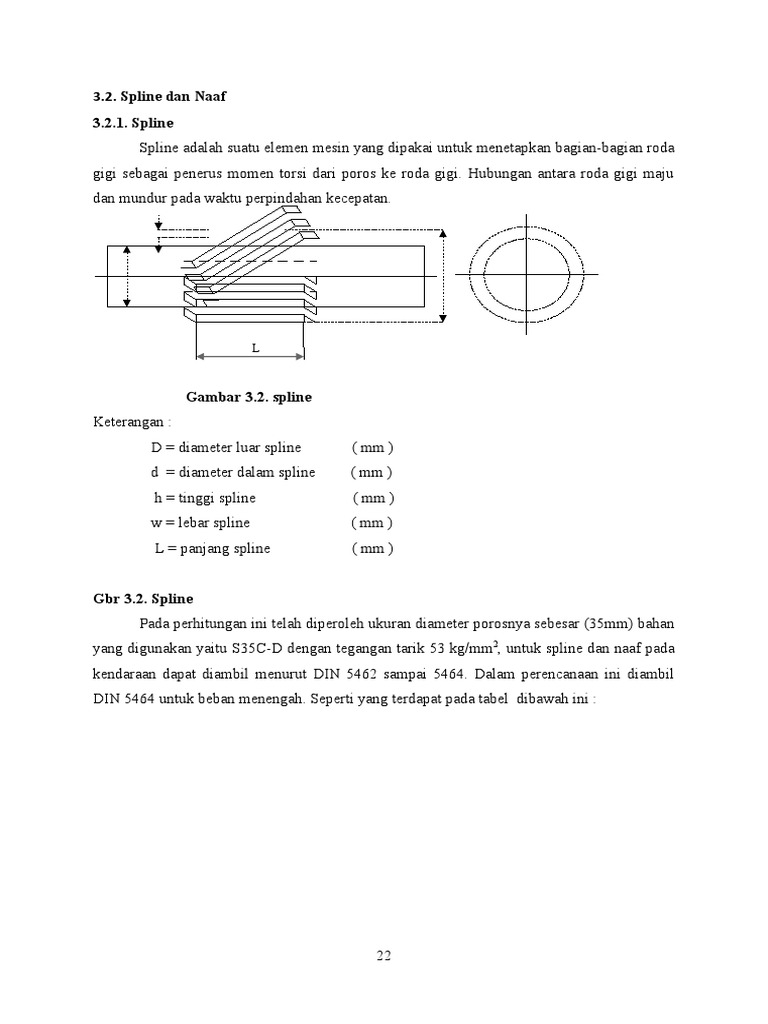 Spline dan Naaf pada Kendaraan | PDF