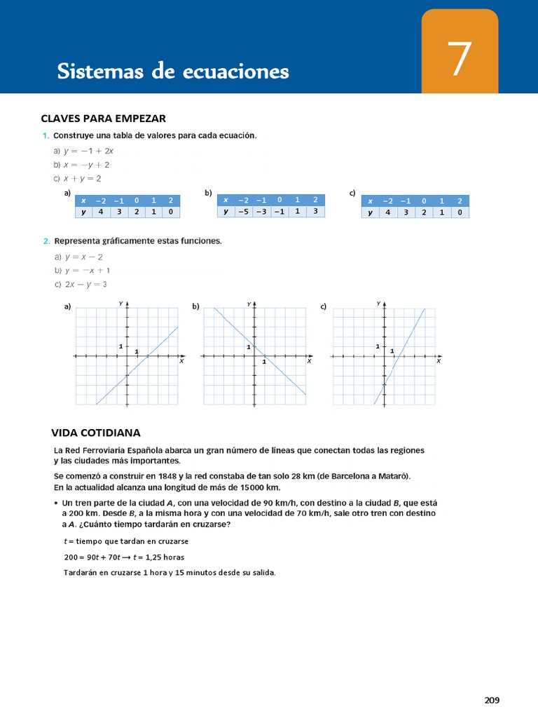 07 Sistemas Ecuaciones | PDF | Ecuaciones | Conceptos matemáticos