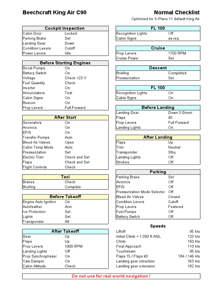 Beachcraft C90 Normal Checklist | PDF | Landing Gear | Takeoff