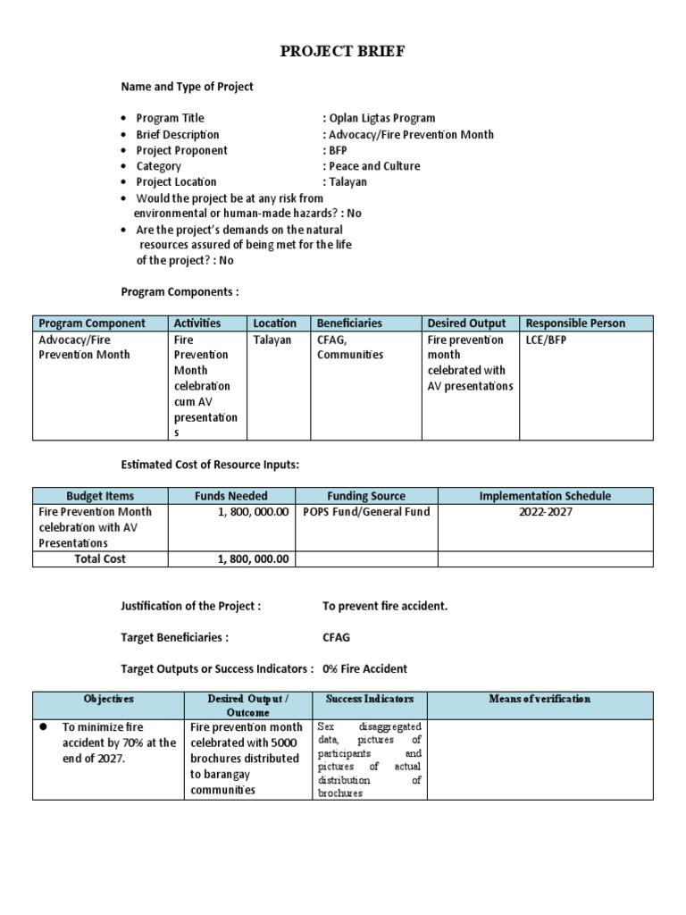 Project Brief-Fire PRevention Month | PDF | Economies | Business