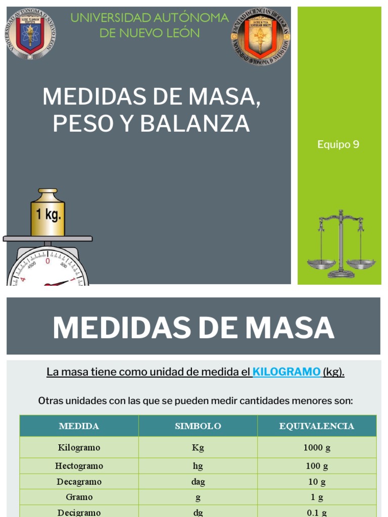 Medidas de Masa, Peso y Balanza | PDF | Balanza | Peso