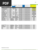 Tour Programme Format | PDF