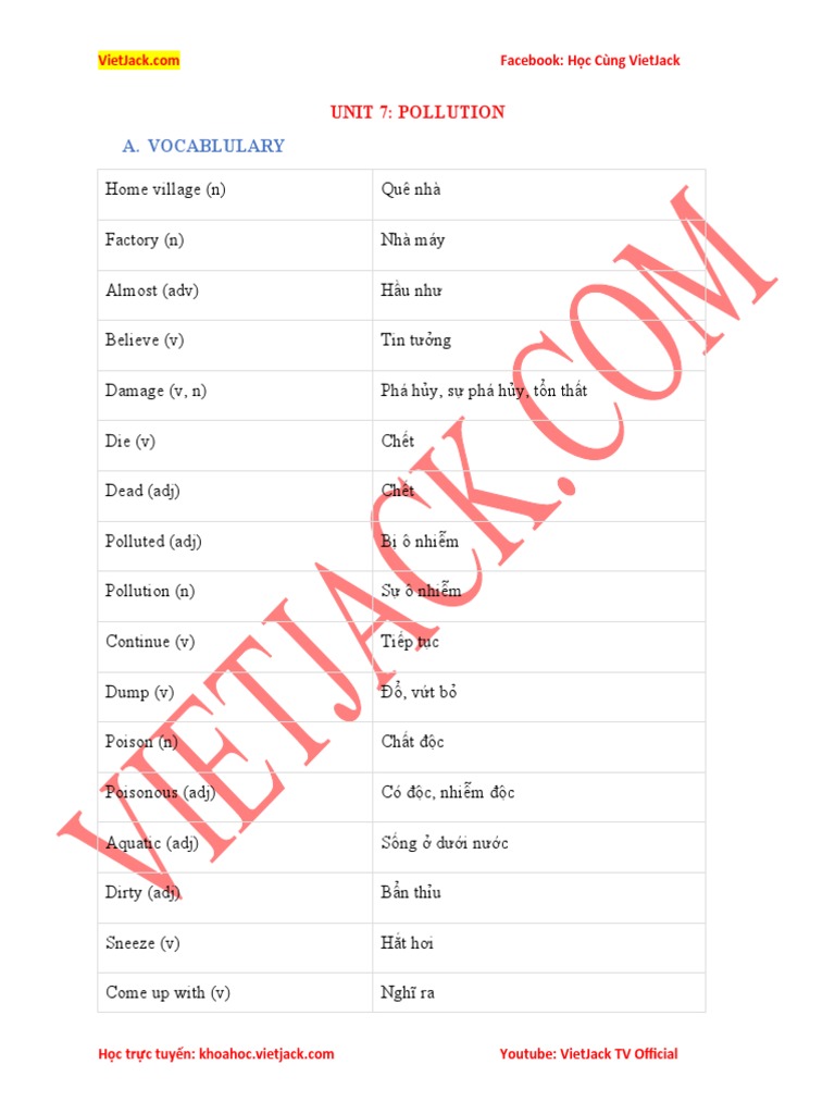 Unit 7 Pollution | PDF