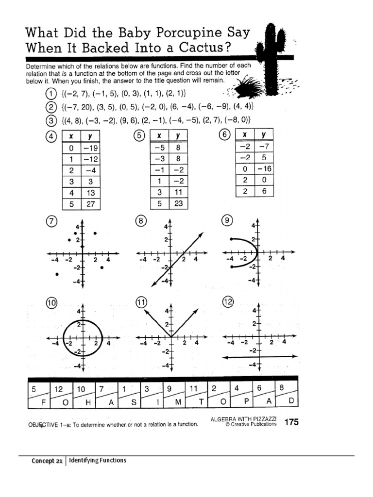 Practice Identifying Functions 8th Grade | PDF