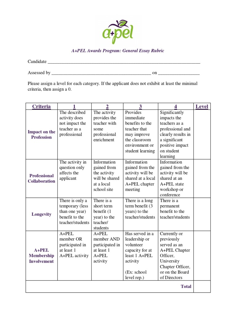 Criteria 1 2 3 4 Level: A+PEL Awards Program: General Essay Rubric ...