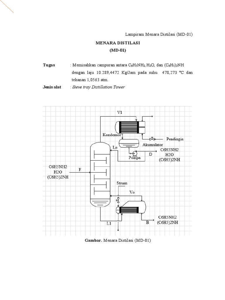 Menara Distilasi-01 | PDF