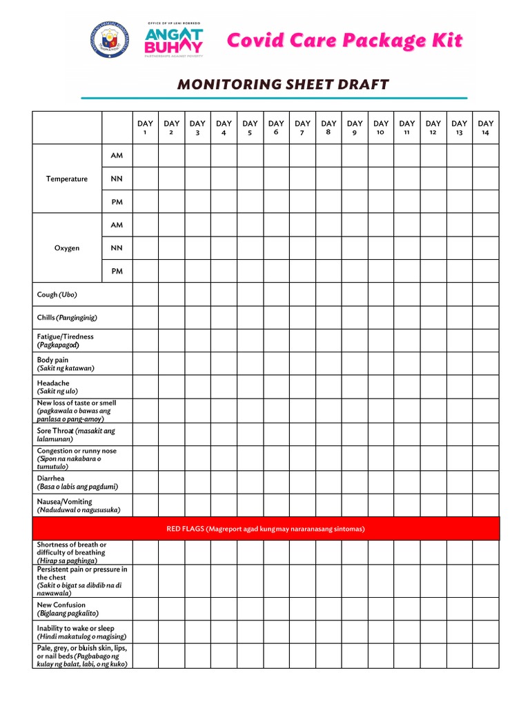 OVP Care Kit Guide - Bayanihan E-Konsulta | PDF