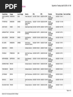 Webaccess TPS 3 | PDF