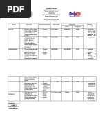 Deped Dobs Steps | PDF | Finance & Money Management