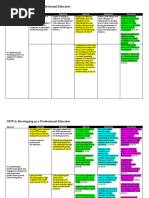RRL Synthesis Matrix (Excel) | PDF | Poverty | Poverty & Homelessness