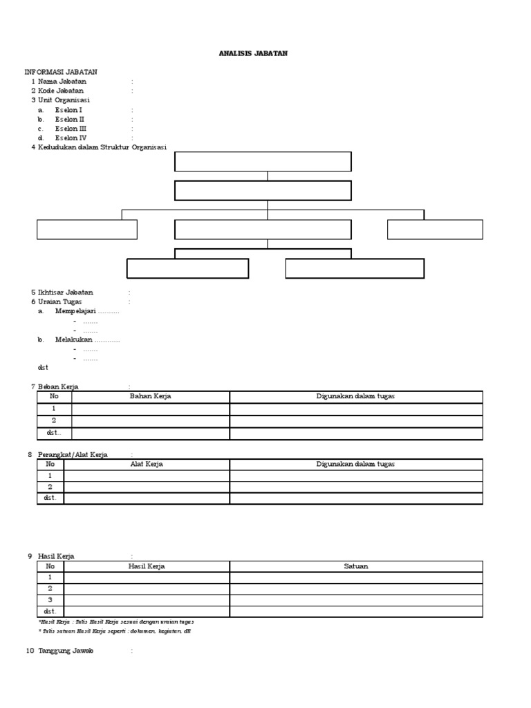 FORMAT ANJAB Excel | PDF