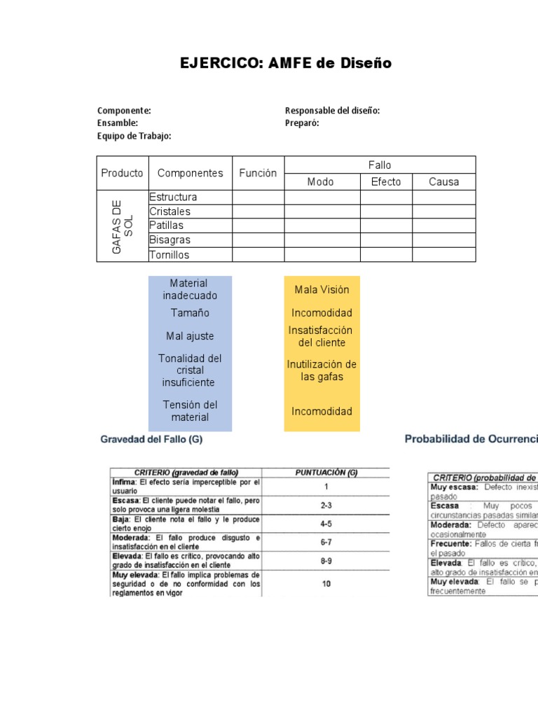 Ejercicio AMFE | PDF