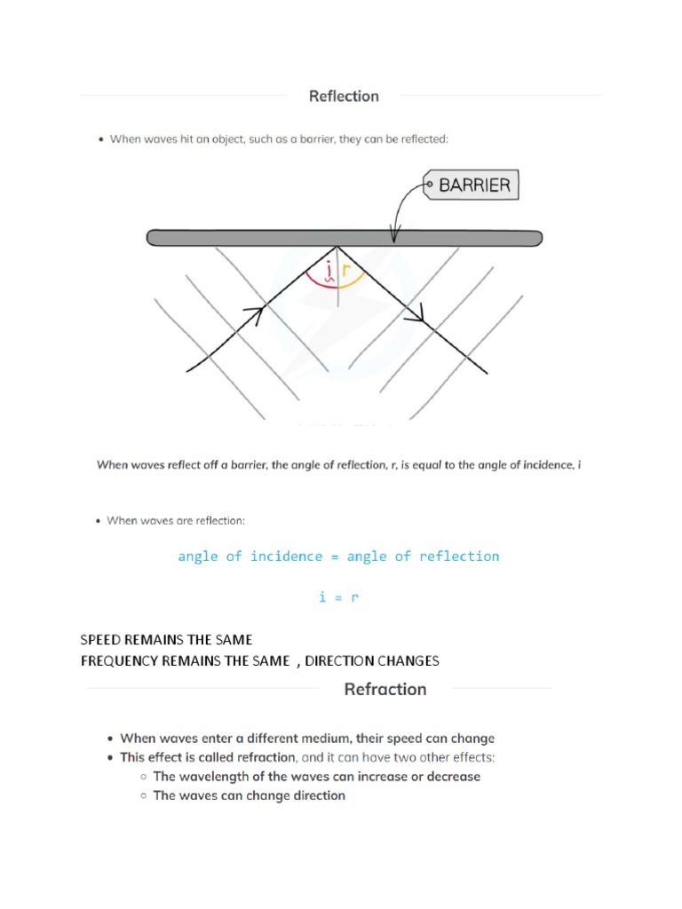 Waves Reflection Refraction Diffraction Pdf