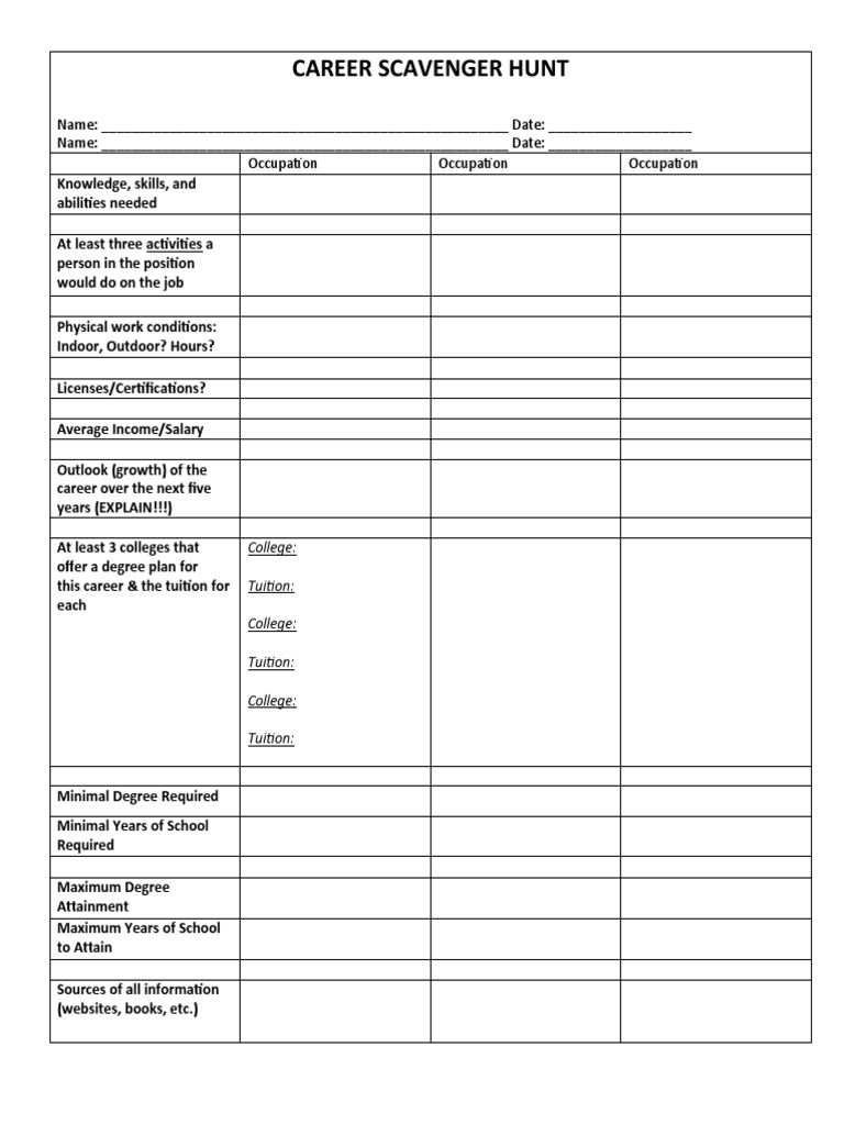 Career Scavenger Hunt Assign. | PDF | Career & Growth