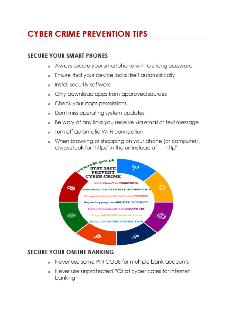 Cyber Crime Prevention Tips | PDF