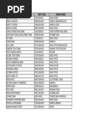 ACH Branch Codes | PDF | Jamaica | Banking