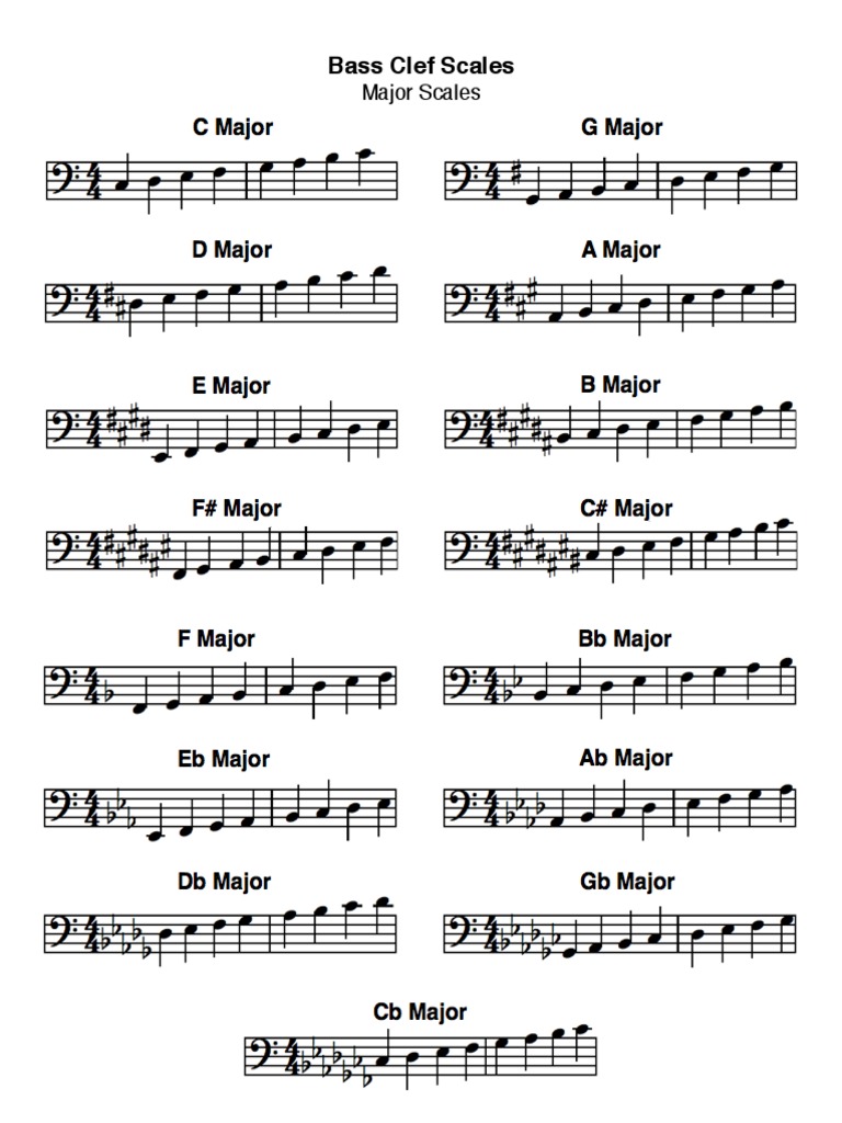 Major Bass Clef Scales Guide | PDF