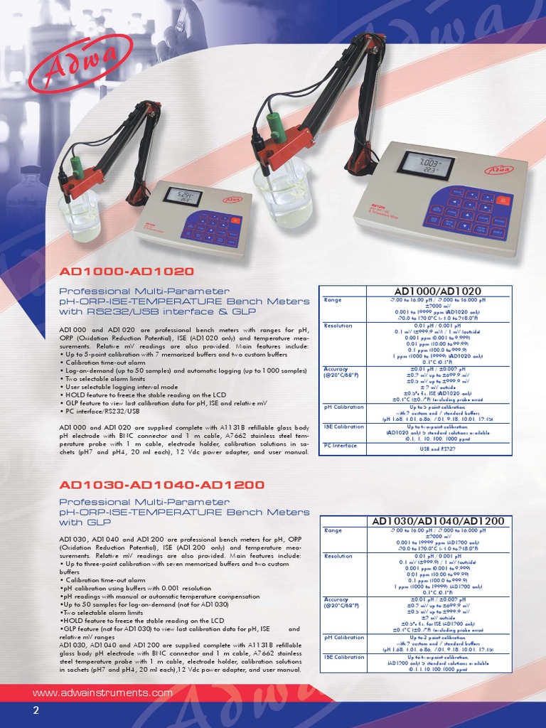 278 - Ad1000 1200 Adwa | PDF