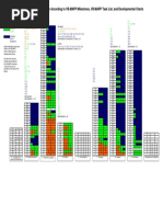 Level 3 VBMAPP Tool Kit | PDF | Adverb | Adjective