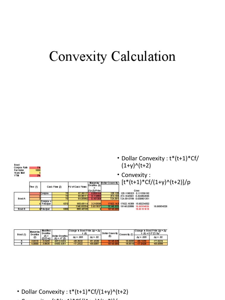 Bond Convexity and Duration Calculations | PDF