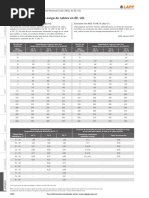 RIC 4 - Tabla Conductores | PDF