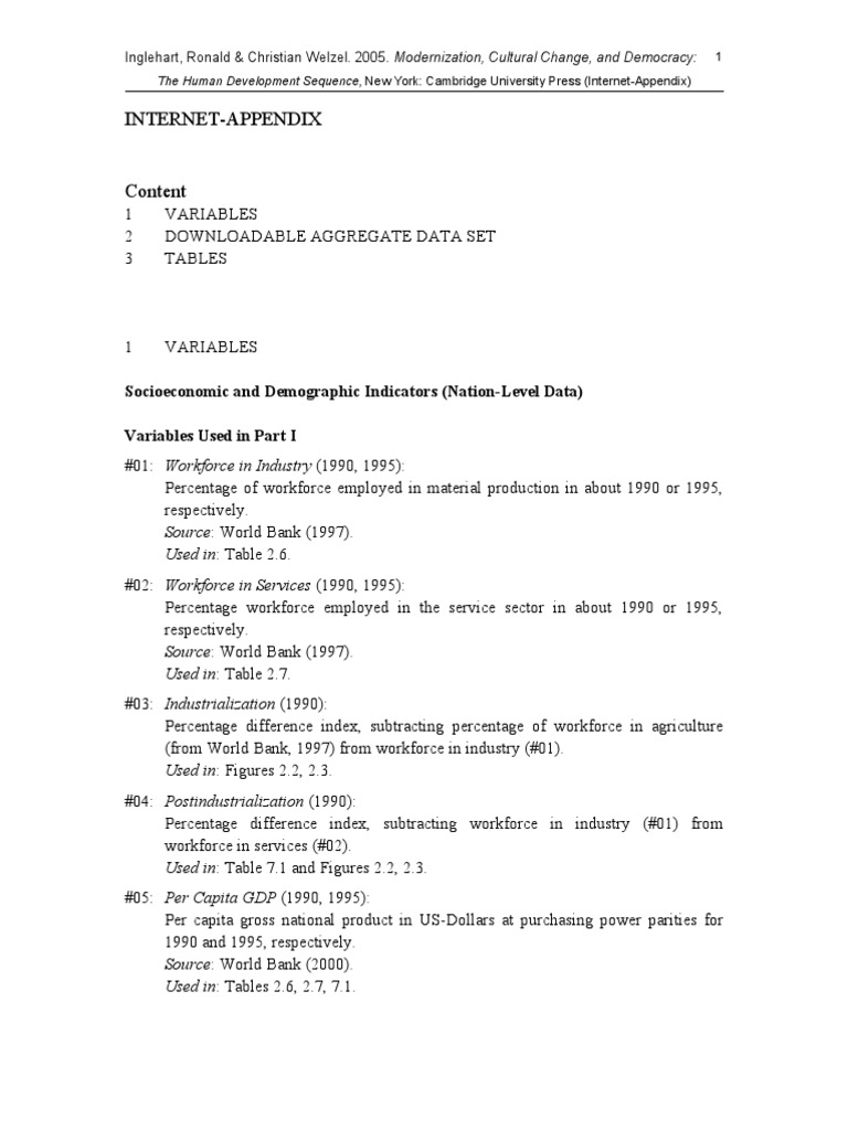 Inglehart, Ronald & Christian Welzel. 2005. Modernization, Cultural ...