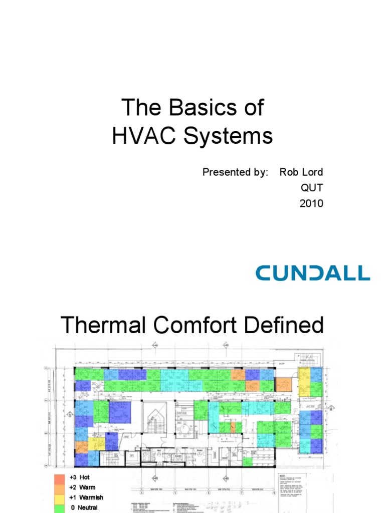 The Basics of HVAC Systems: Presented By: Rob Lord QUT 2010 | PDF ...