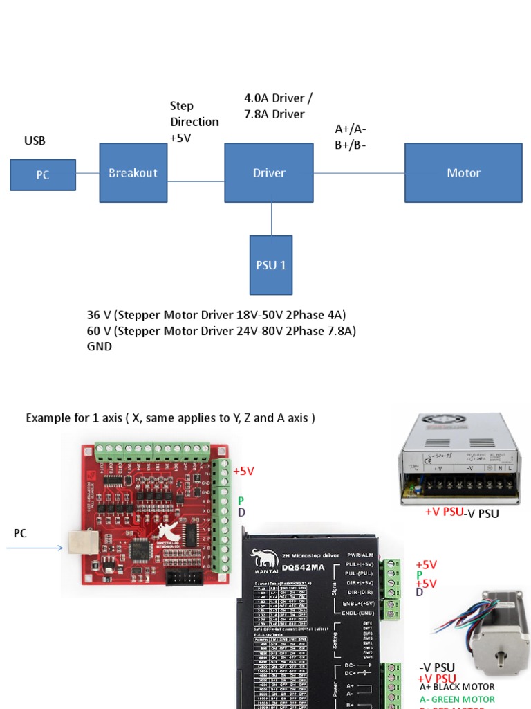 Stepper Connection | PDF