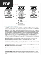 APA Rated-Sheathing-Datasheet | PDF | Plywood | Building Engineering