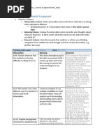 Learning Task 2 | PDF | Educational Assessment | Learning