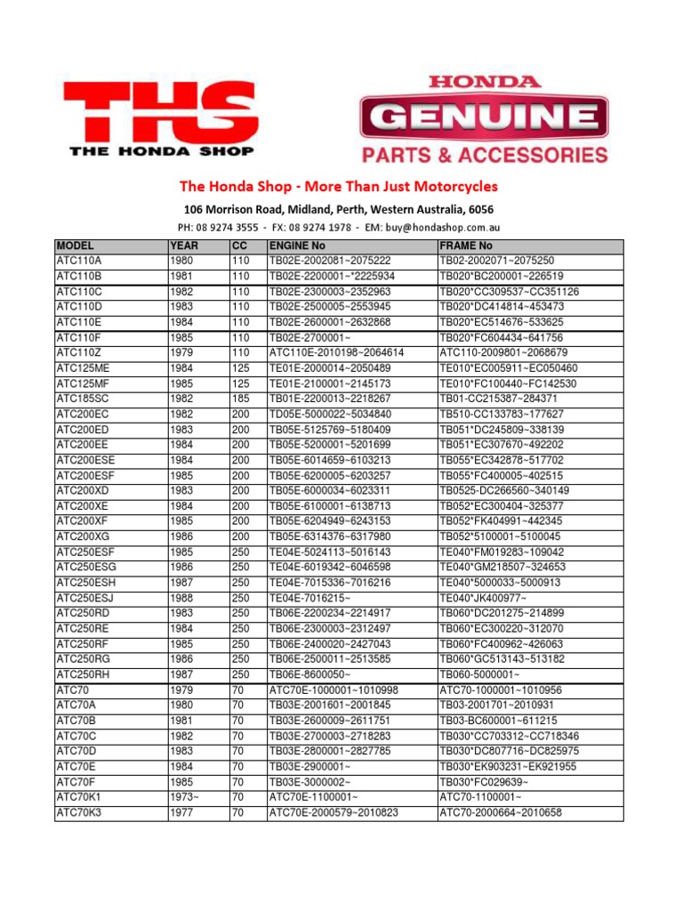 Honda Motorcycle Model ID Chart | PDF