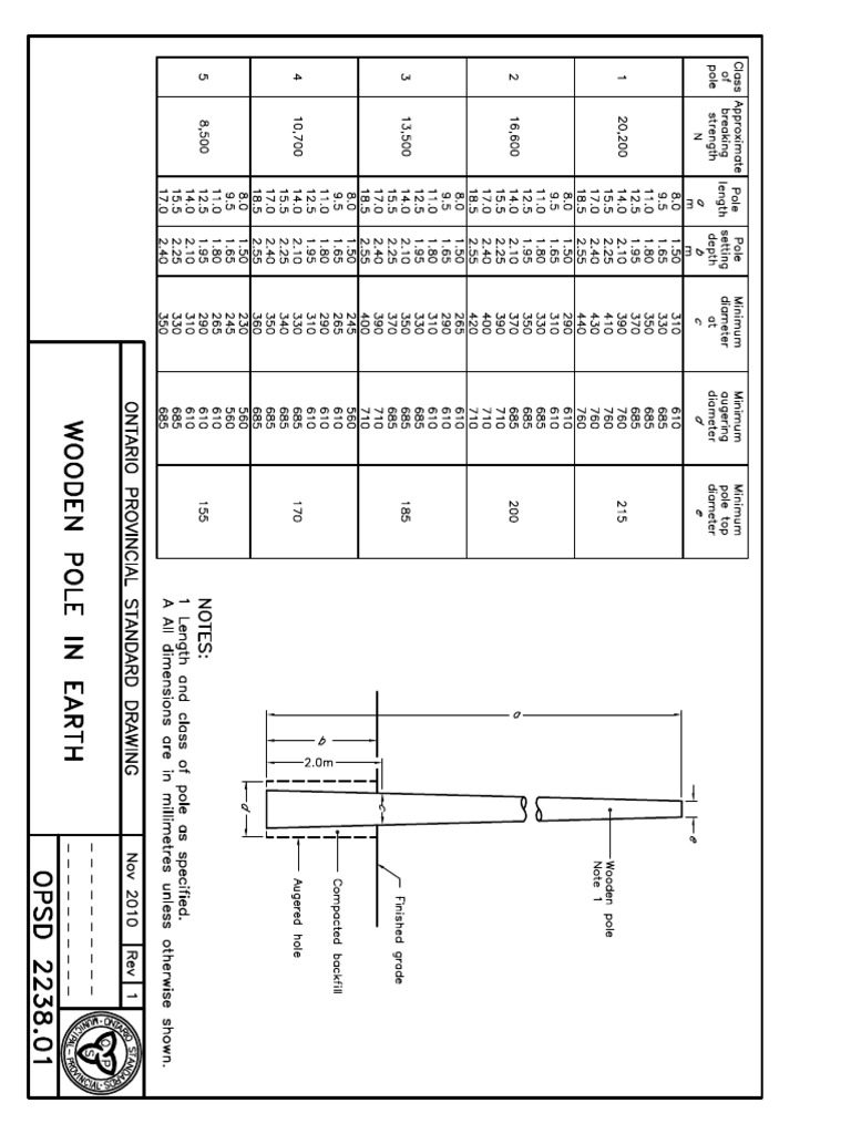 OPSD 2238.01 Rev#1 Nov2010 | PDF
