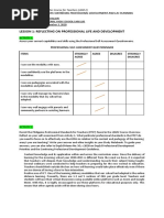 Finalized LDM Individual Development Plan | PDF | Distance Education | Learning