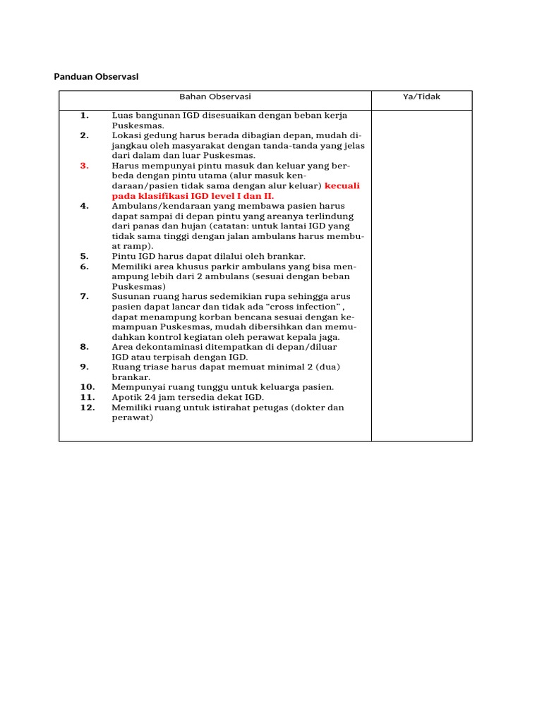 Standar Pintu IGD Puskesmas | PDF