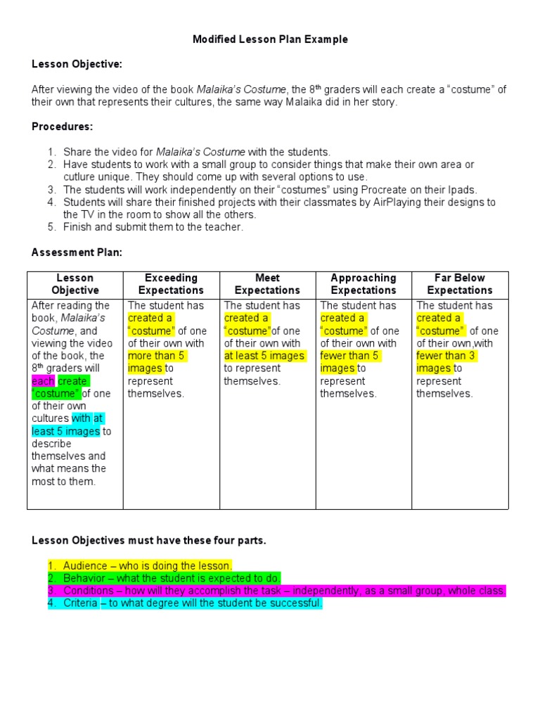 Lesson Plan Example Cirg 644 2 | PDF Lesson Plan Example Cirg 644 2 | PDF