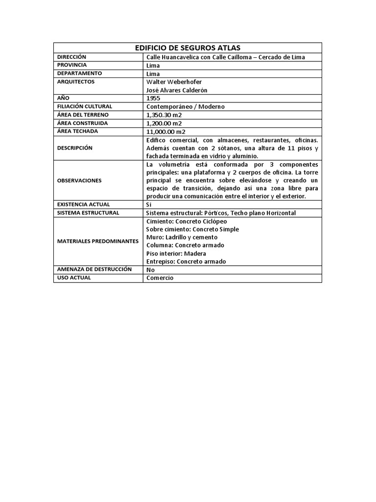 Edificio Atlas Lima: Arquitectura Moderna | PDF | Arte