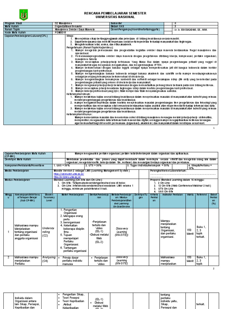 Rps Organization Behavior 2020 | PDF