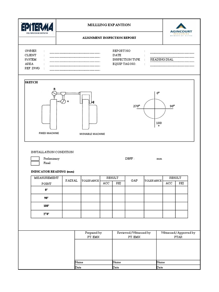 Alignment & Levelling | PDF | Tools | Equipment