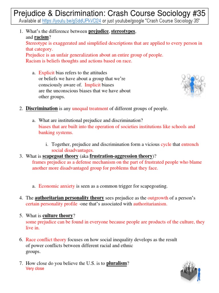Crash Course Sociology 35 Prejudice & Amp Discrimination | PDF