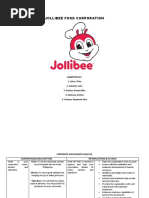 Jollibee's Mission & Vision, Values and Objectives | PDF