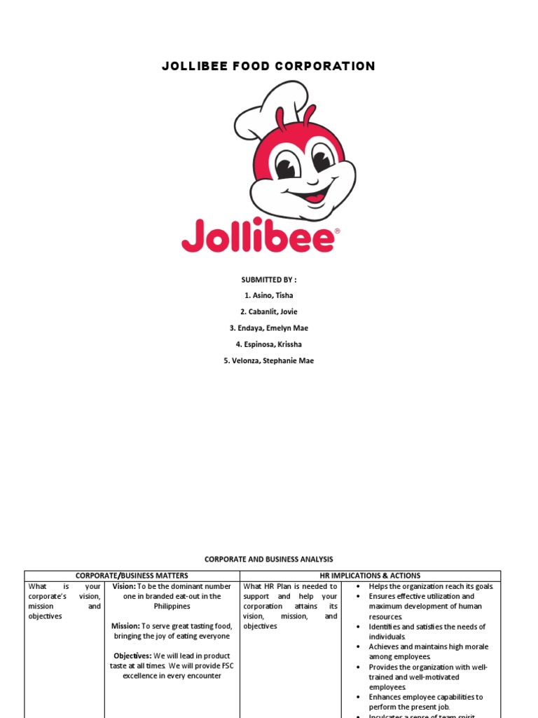 Jollibee Food Corporation | PDF | Competitive Advantage | Strategic ...