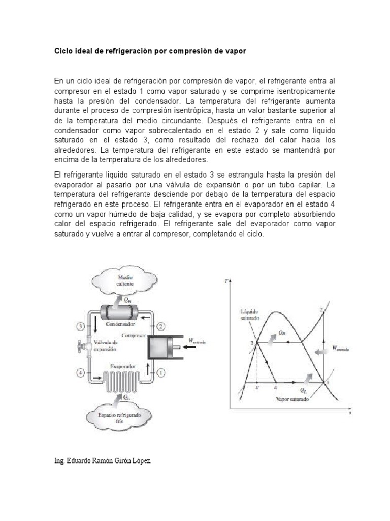 Ciclo Ideal de Refrigeración Por Compresión de Vapor | PDF