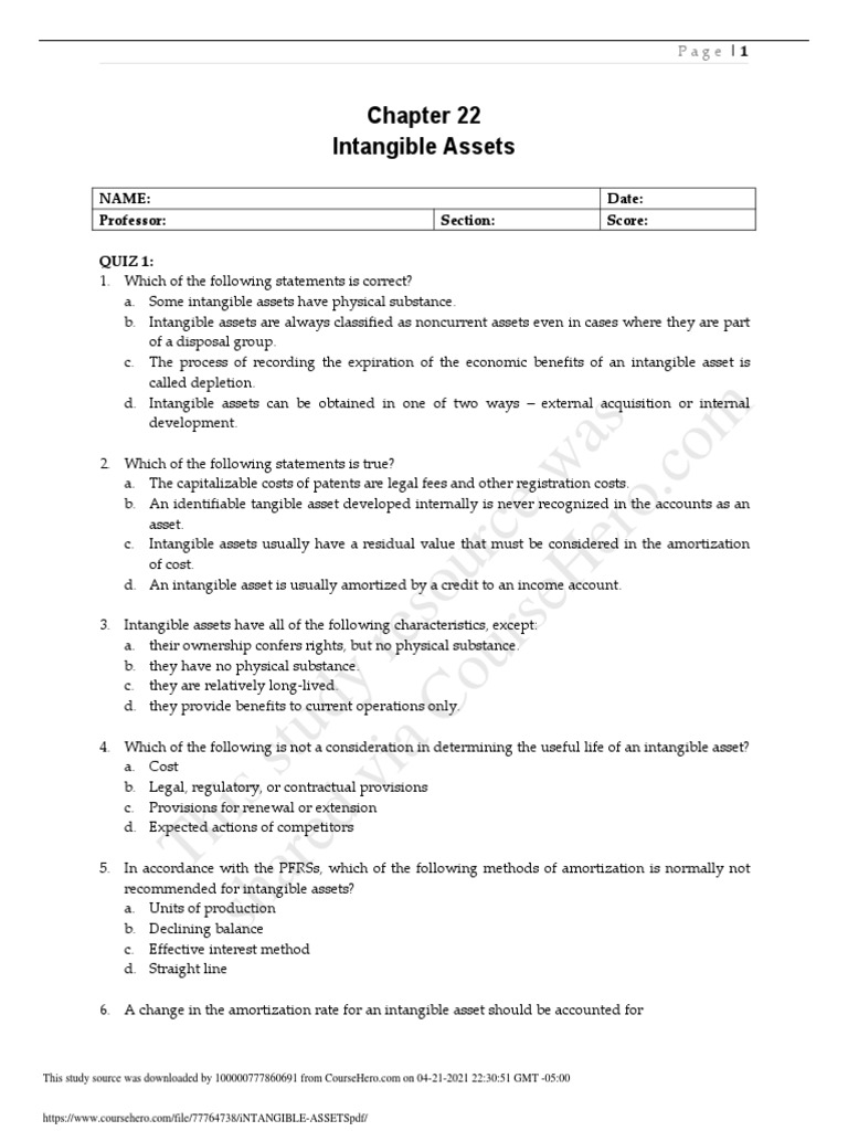 Intangible Assets PDF | PDF