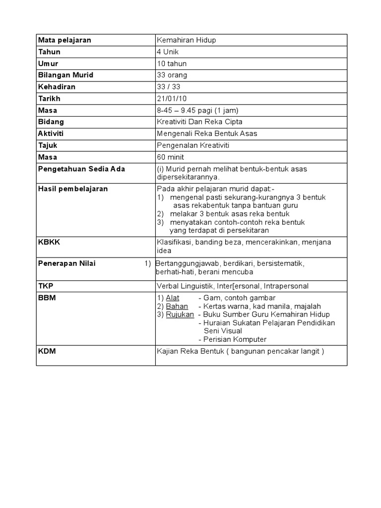 RPH KH Kreativiti Dan Reka Cipta | PDF