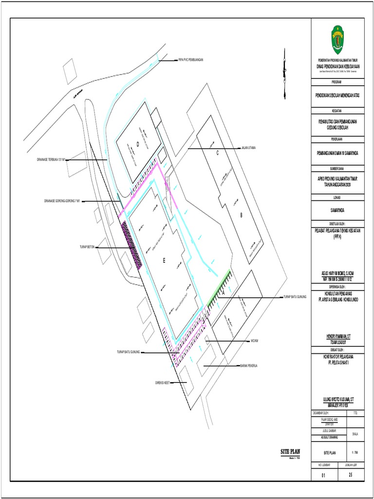 Site Plan Drainase | PDF