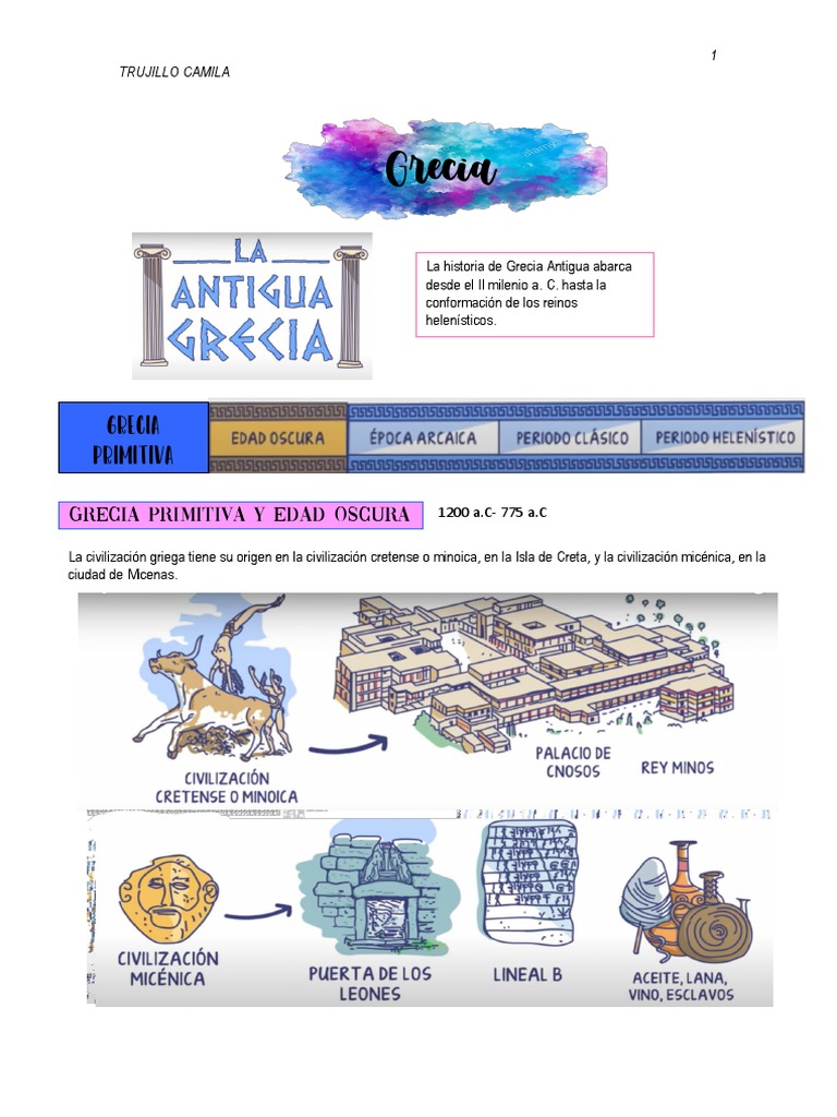 Apunte Grecia 1 PDF | PDF | Antigua Grecia | Esparta