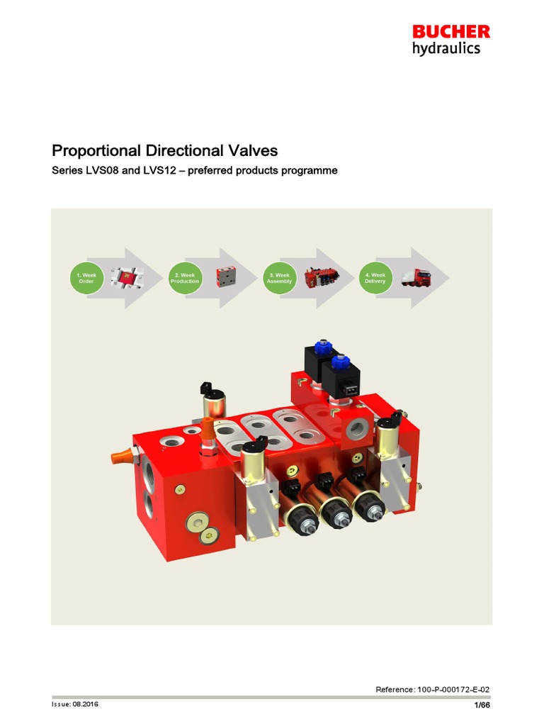 Proportional Directional Valves: Series LVS08 and LVS12 - Preferred ...