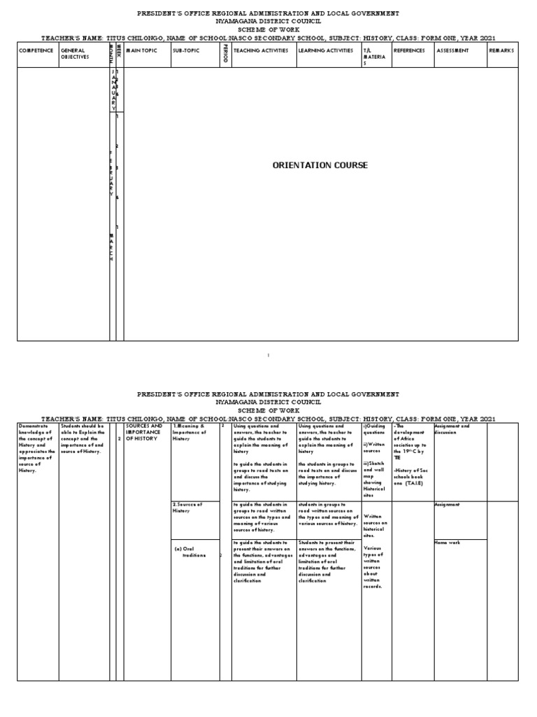 Scheme History Form 1.docx Orientation | PDF | Stone Age | Human Nature