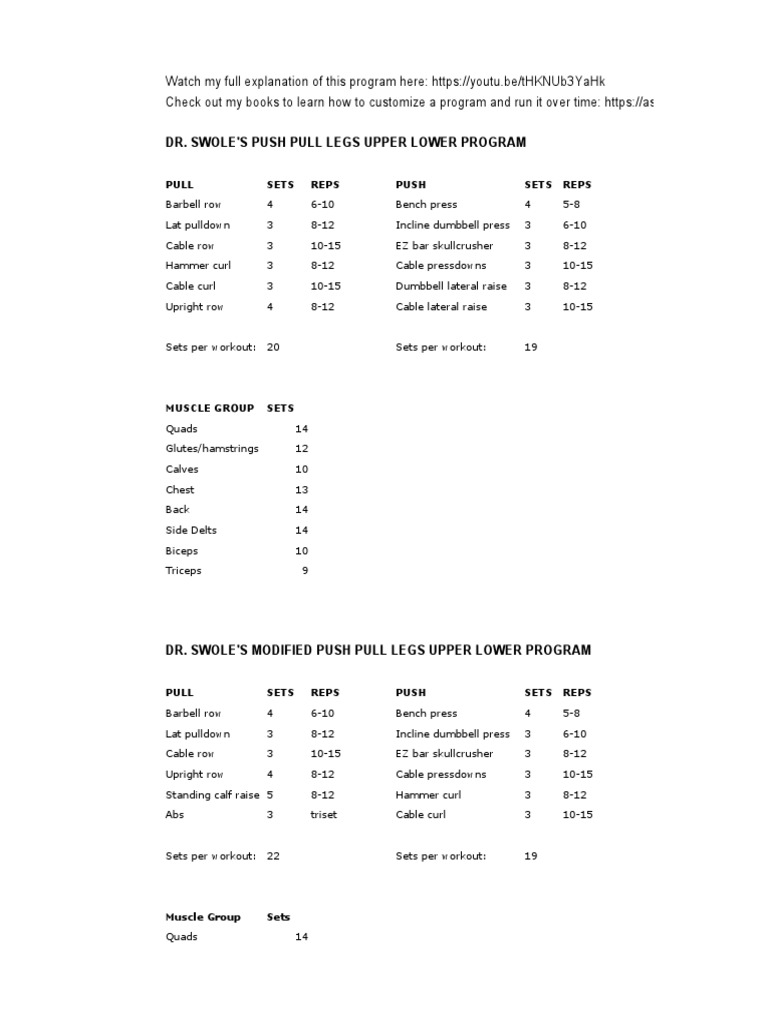 Dr. Swole's Push Pull Legs Upper Lower Program | PDF | Musculoskeletal ...