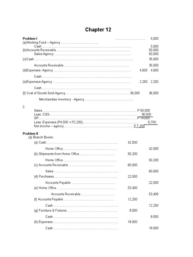 Solution Chapter 12 - Compress | PDF | Net Income | Equity (Finance)